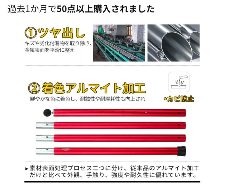 【新品未使用品」SOOMLOOM タープ　（4.5×5.8m）ポールセット