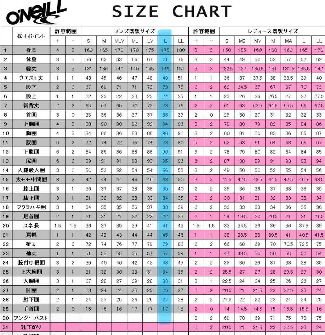 ONEILL SUPERFREAK セミドライ　5x3mm