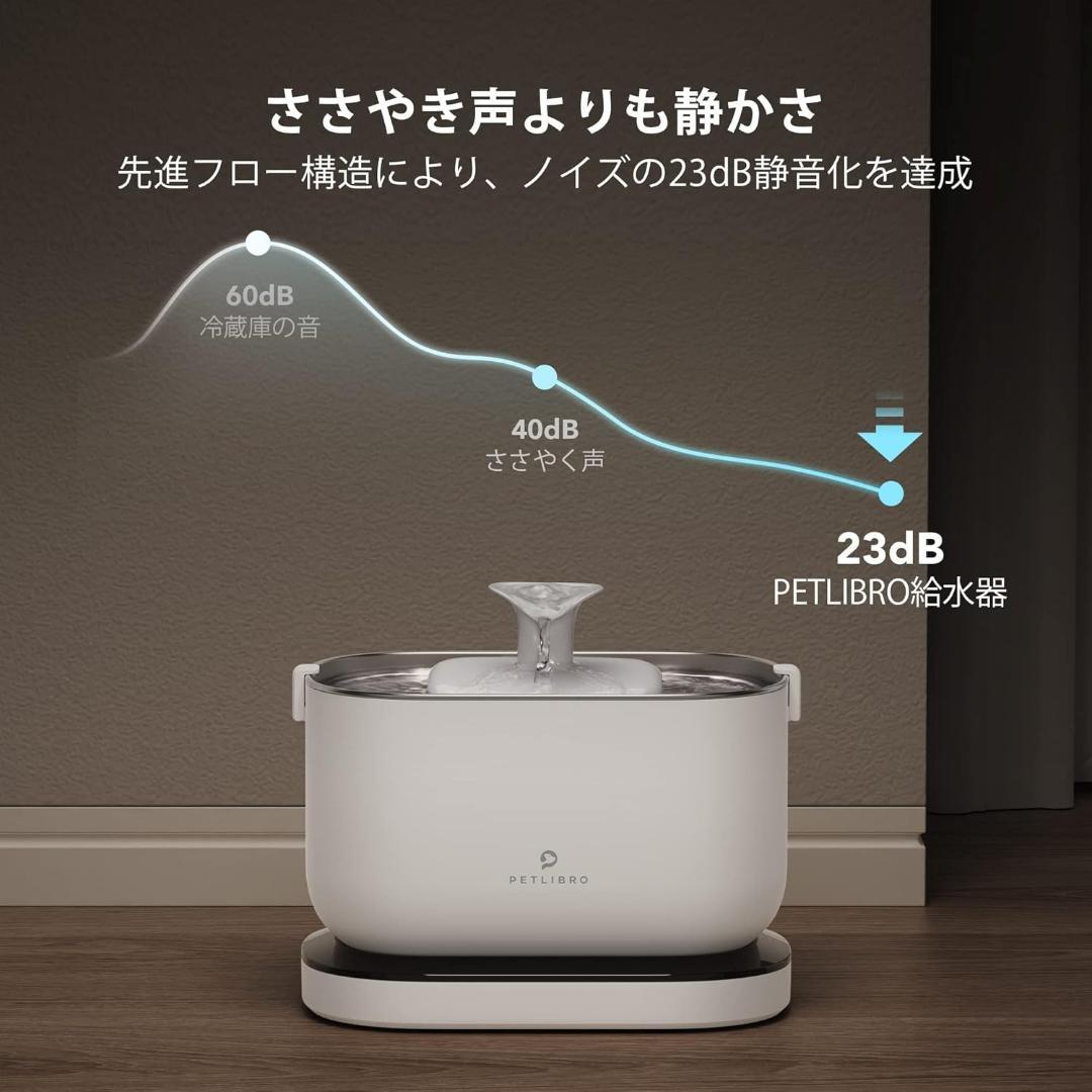 PETLIBRO 二重給水モード 給水器