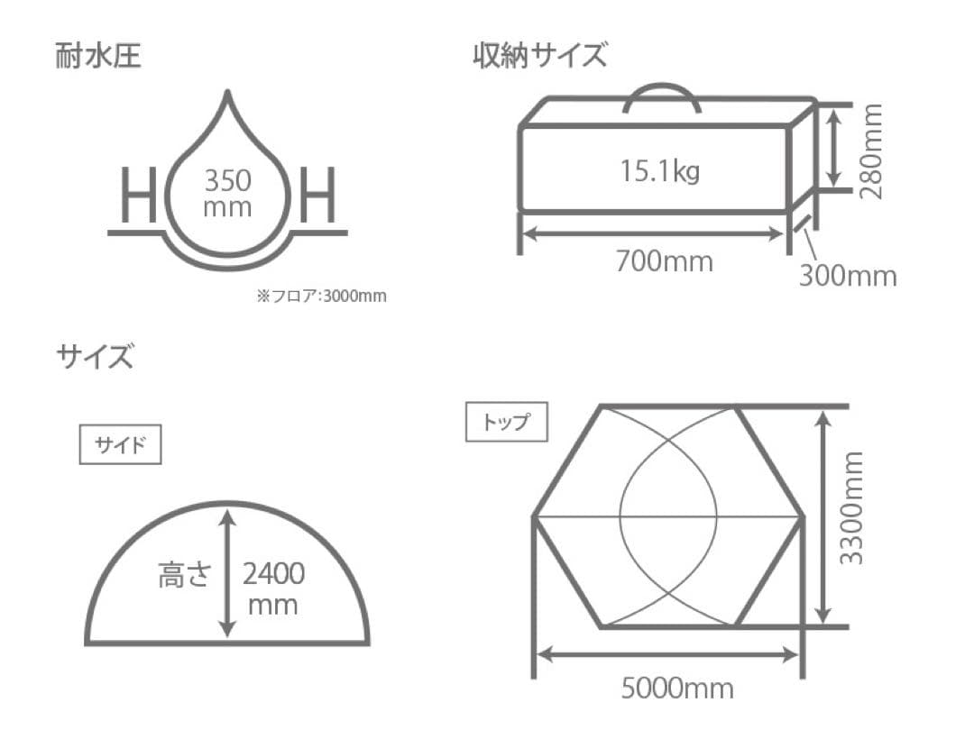 DOD FIRE BASE TC 大型シェルター