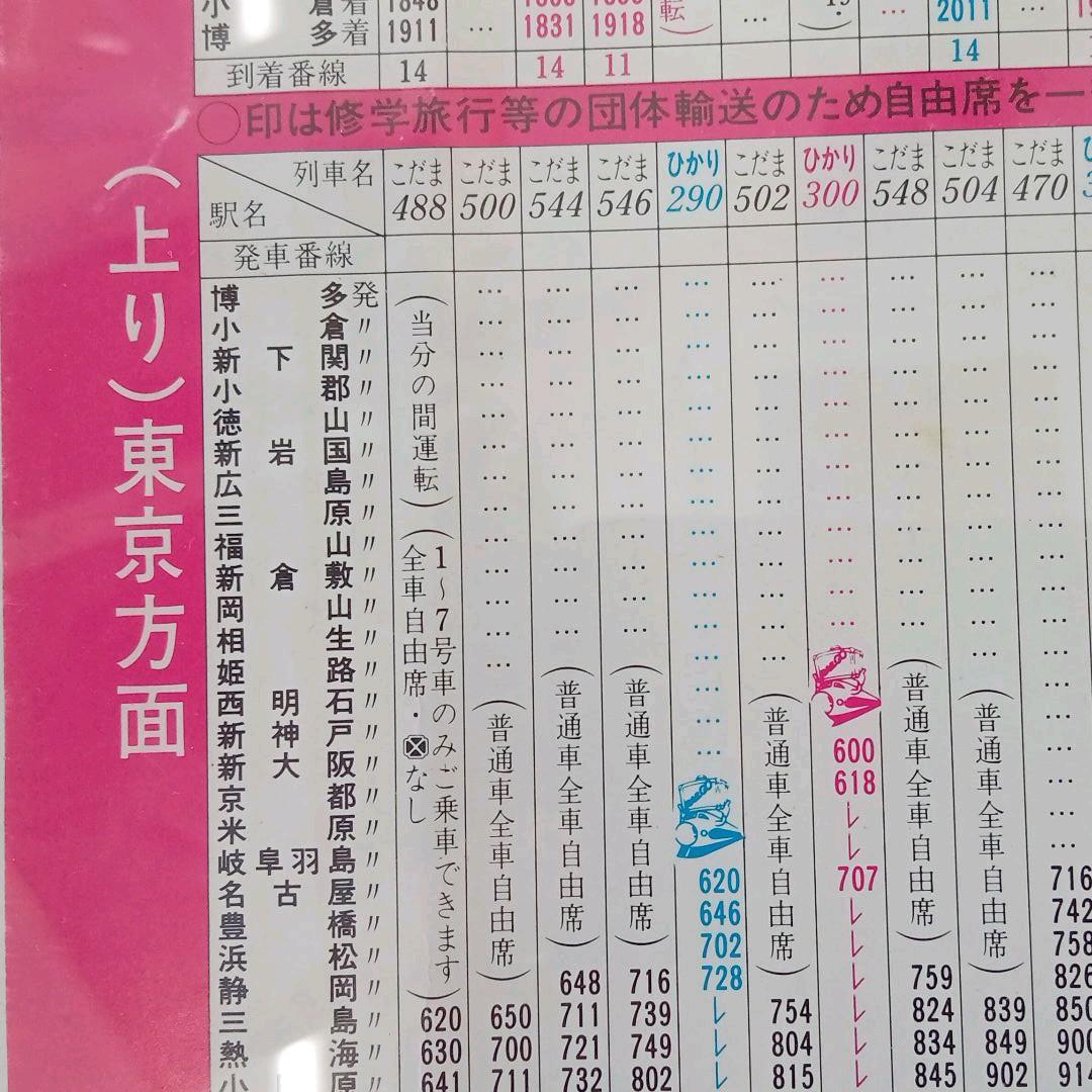 国鉄　東海道・山陽新幹線時刻表（昭和６０年１２月１日から昭和６１年２月２８日）