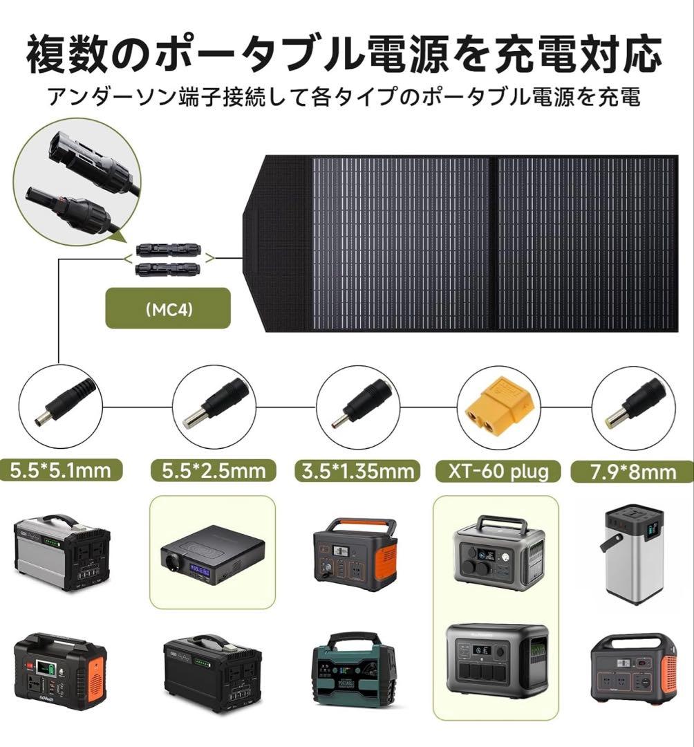 ALLPOWERSソーラーパネル　 100W 折りたたみ式