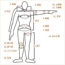 国内生産/ALL3mフルスーツ/クラッシックウェットスーツ/メンズXLサイズ