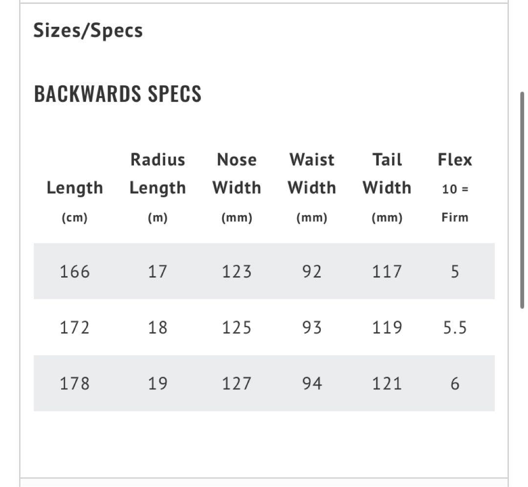LIB TECH BACKWARDS 172cm ビィンディング付き スキー