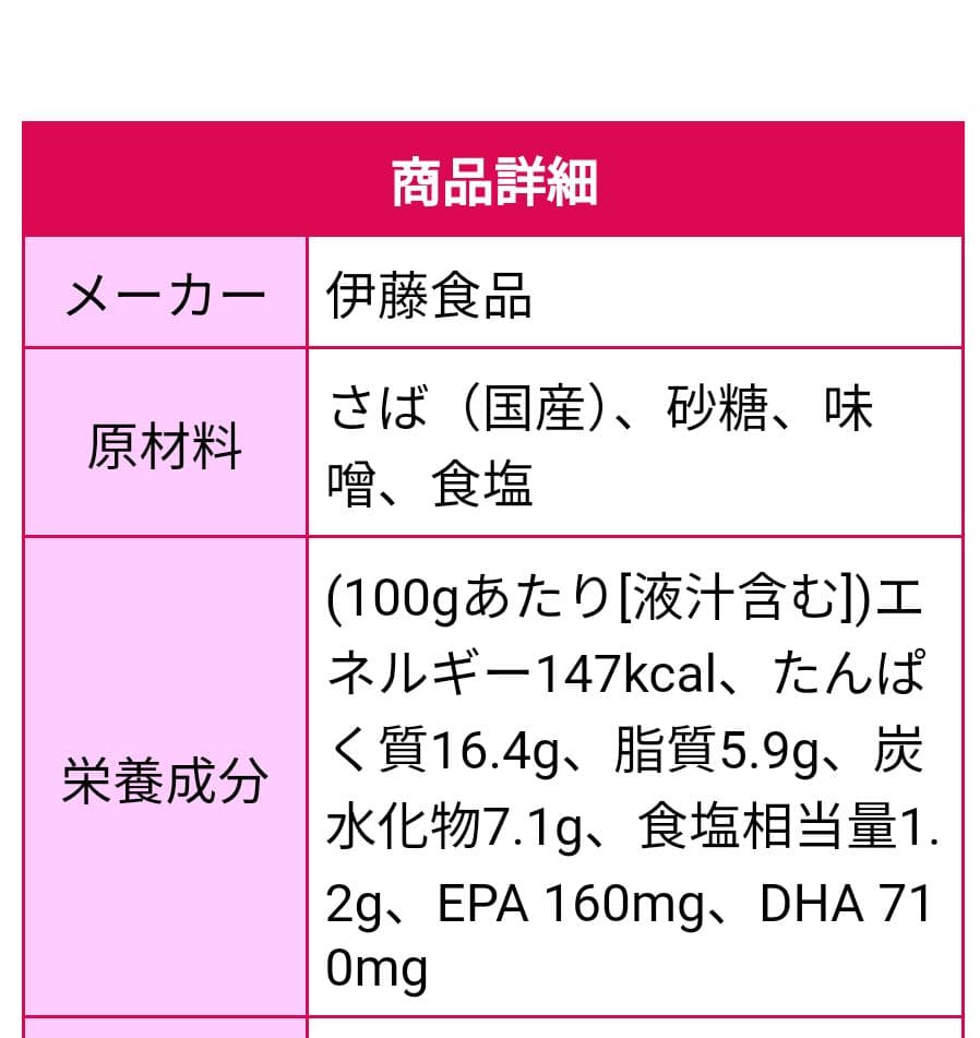 サバ味噌煮缶150g×48個入あいこちゃん 国産サバ