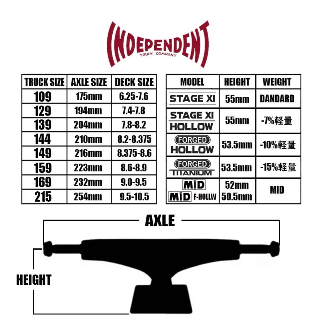 Lesque レスケ インディ Zulu bicari ホロートラック 花井祐介