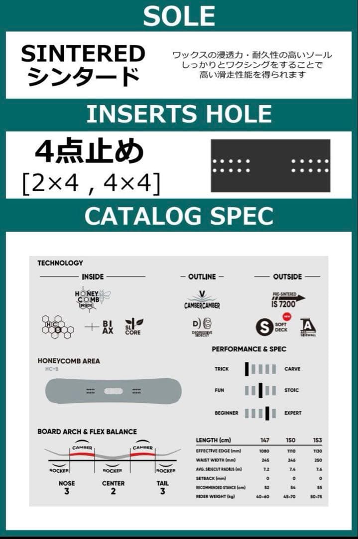 スノーボード板153cm FNTC SSS 25-26 ダブルキャンバー