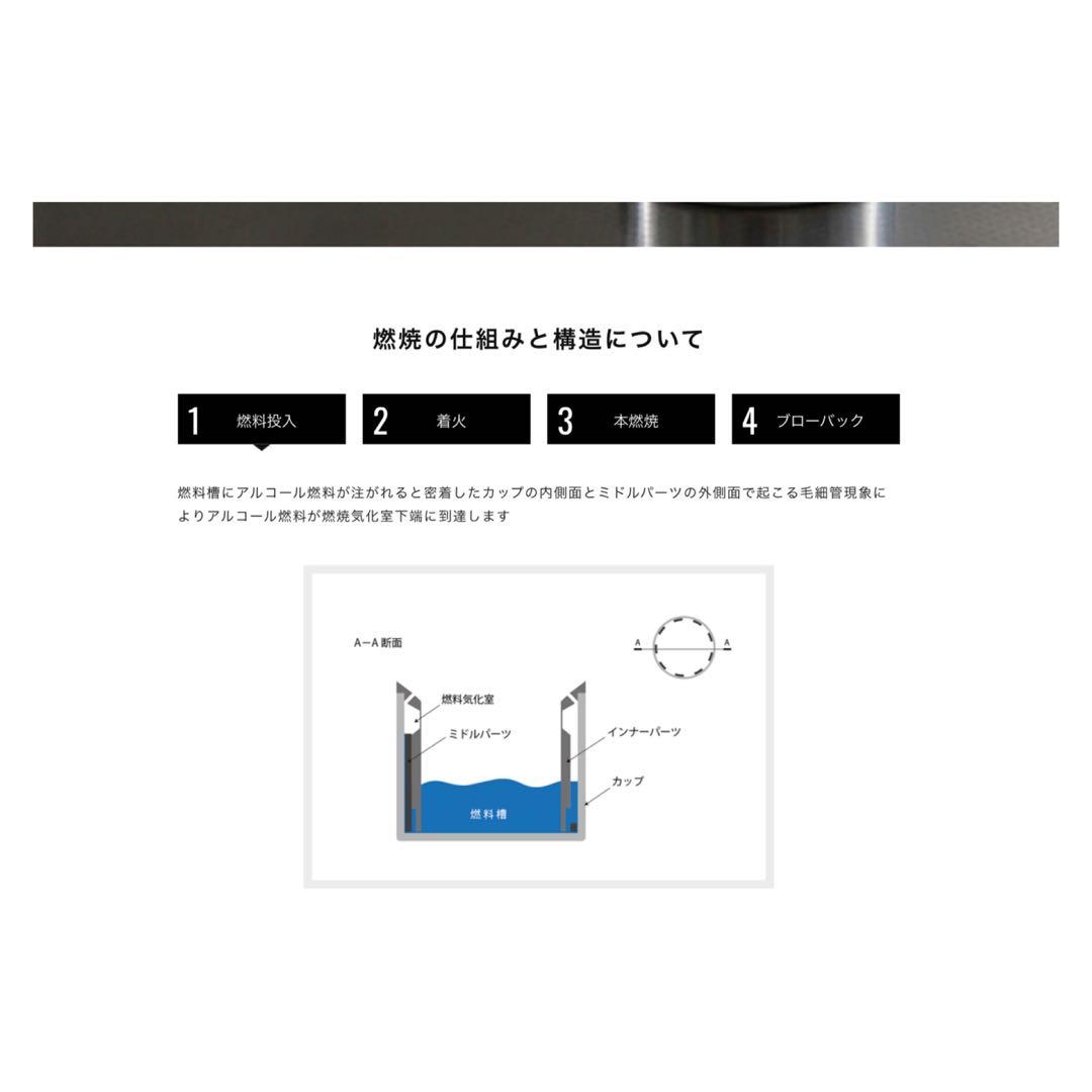 アルコールストーブセット(OD1-222052)