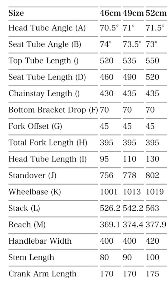 All-City Macho Man オールシティ 49 ブルーラグ サーリー