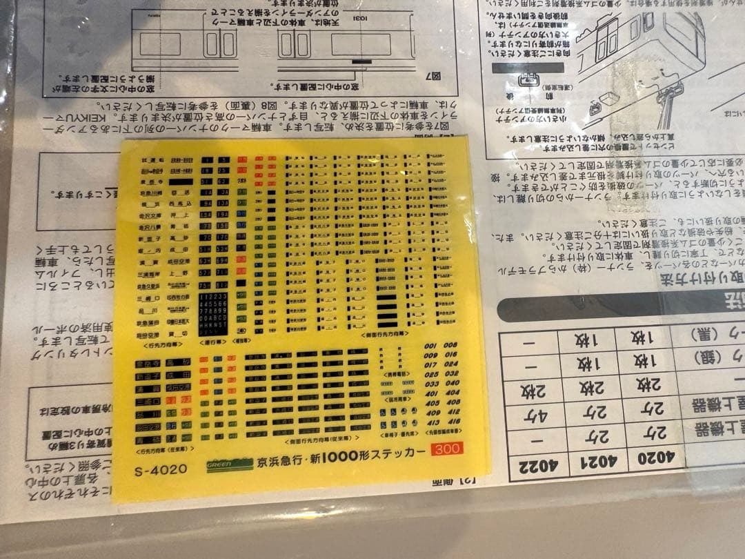 【値引きしました】京急1000形 2次車(GM) 8両編成セット