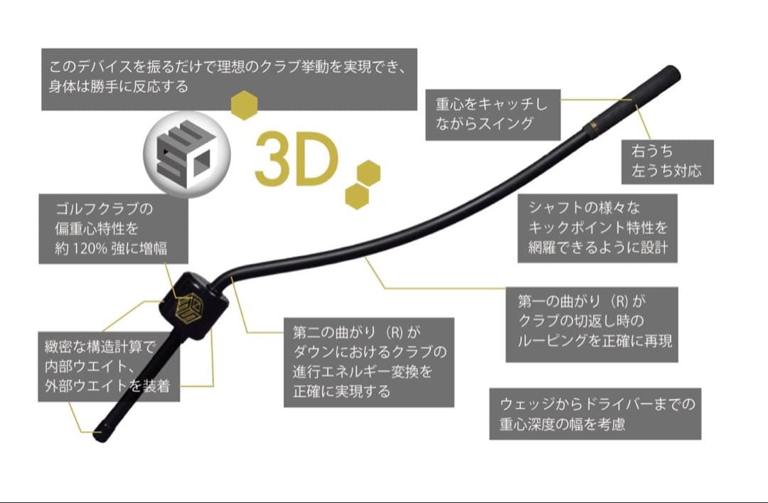 その他 TASKGOLF 3D Swing Mentor