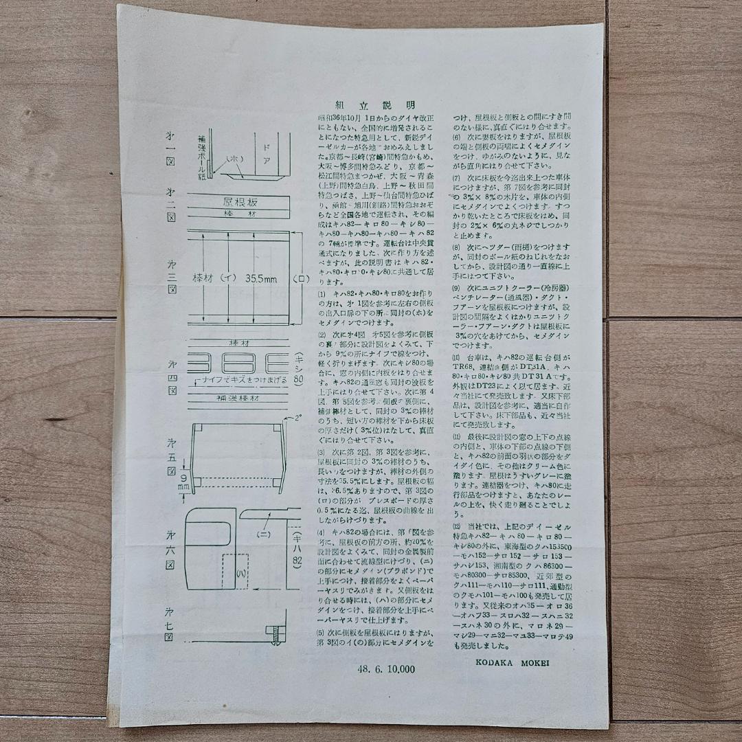 HOゲージ 小高模型 ペーパー製　キハ82系 ５両編成 完成品　ジャンク車両