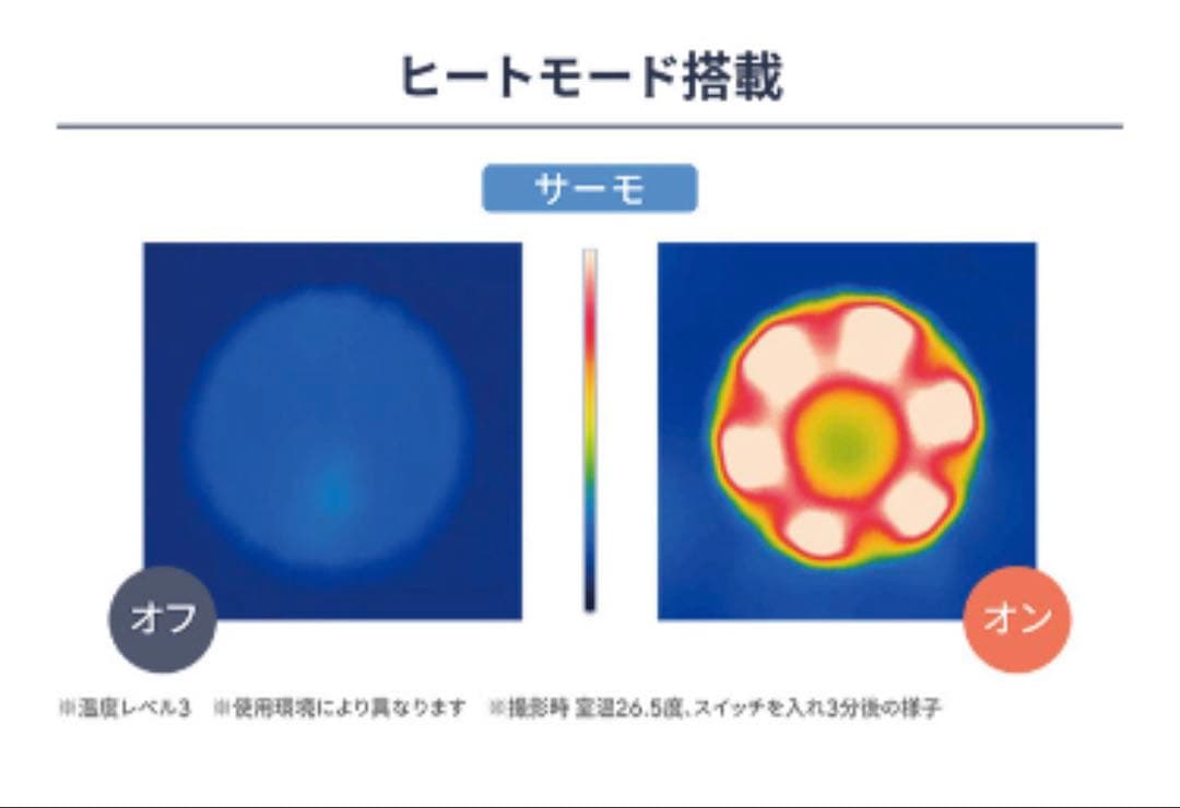 保阪流ウェルネス 内転筋トレーニング キュッとボール《ブラック》