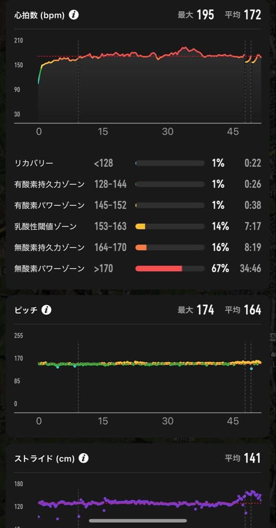 【なっちー】カロス ペース3