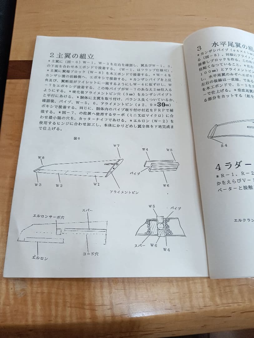 ラジコン飛行機　超珍品スロープグライダーキット　スパン２ｍ