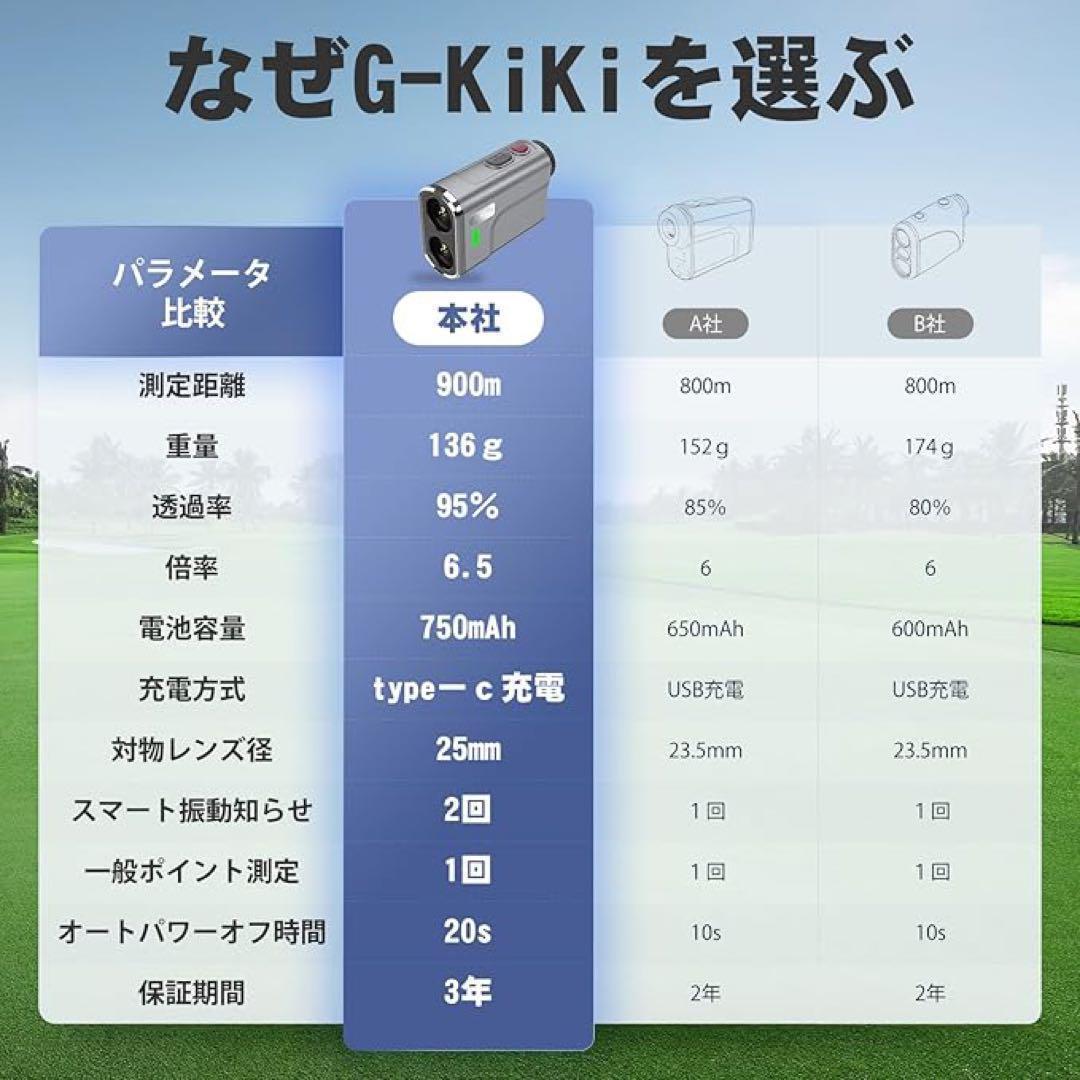 最安値!!ゴルフレーザー距離計【ゴルフ機器エンジニア監修】ゴルフ距離計✨