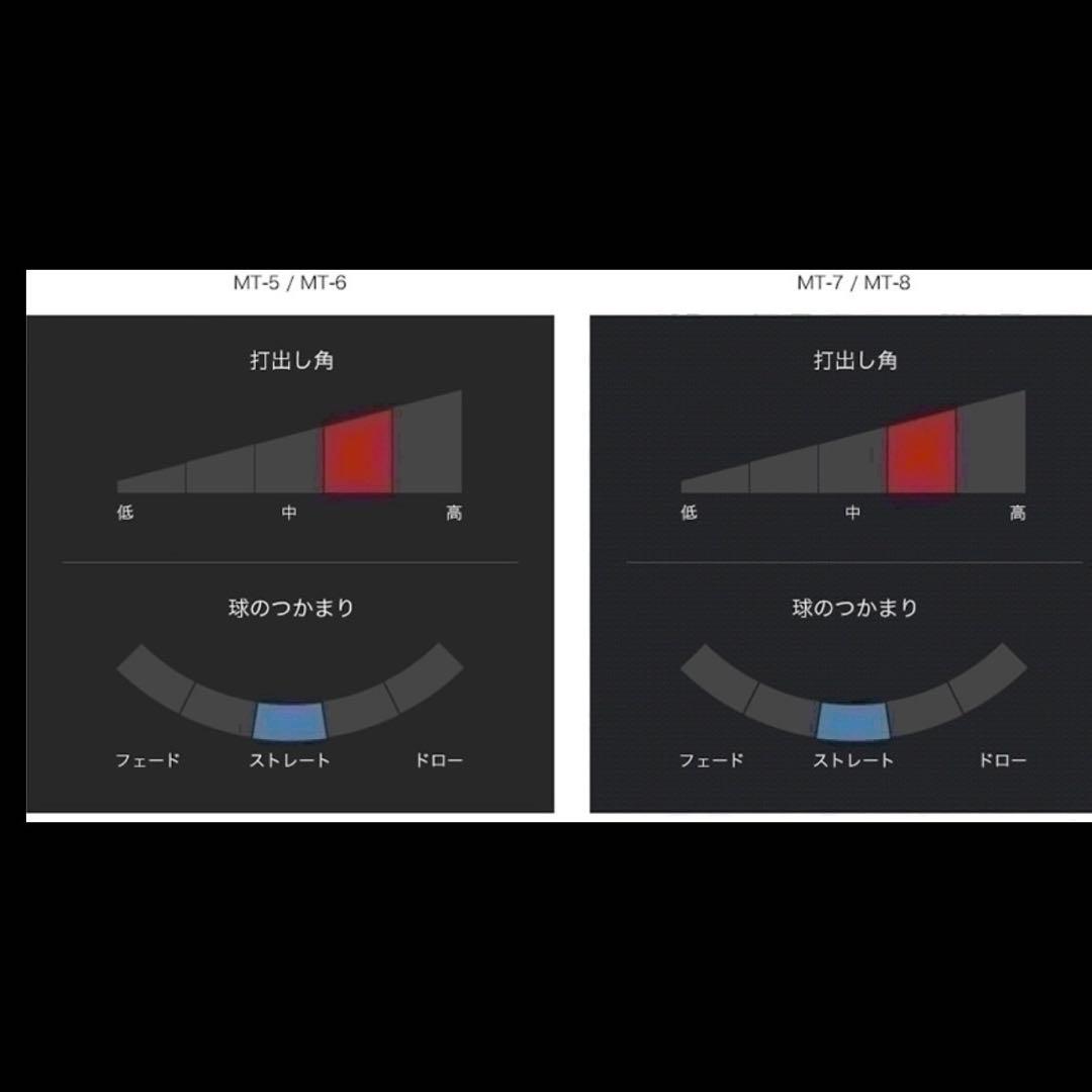 希少！TourAD MT-5R1 1W ドライバー 各種スリーブ+新品グリップ付