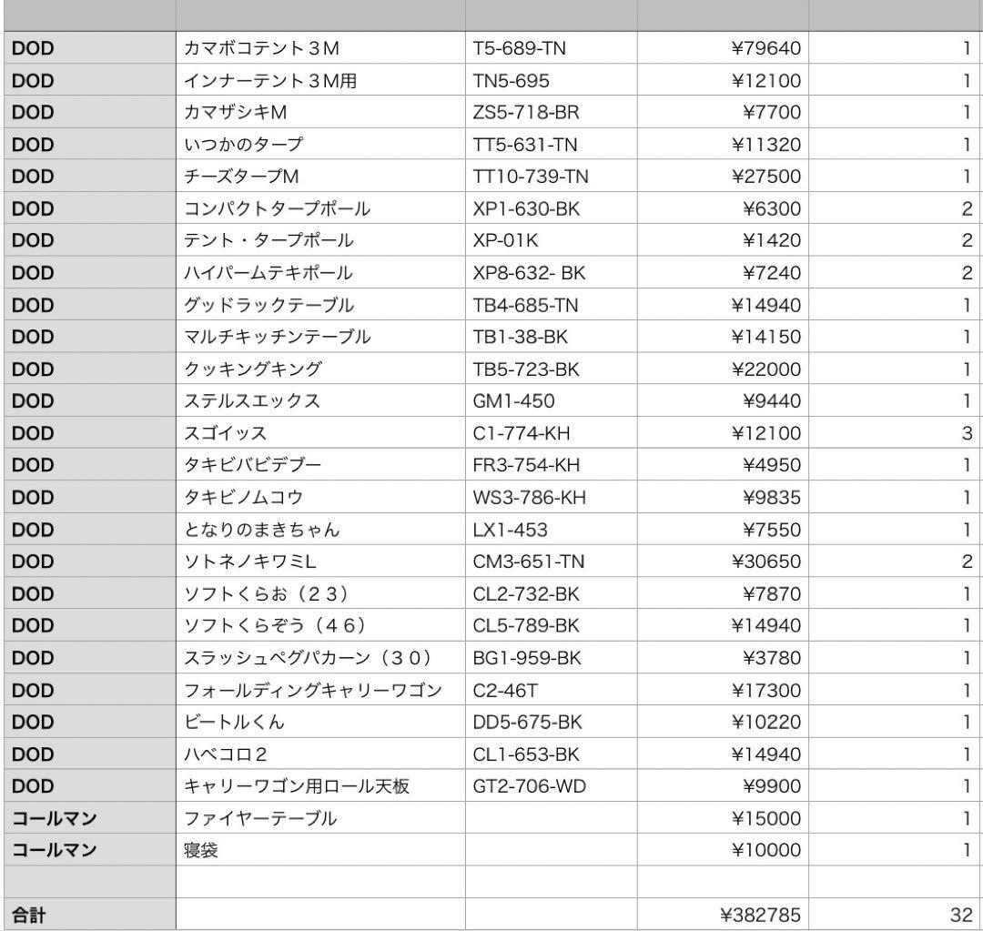 キャンプ道具一式