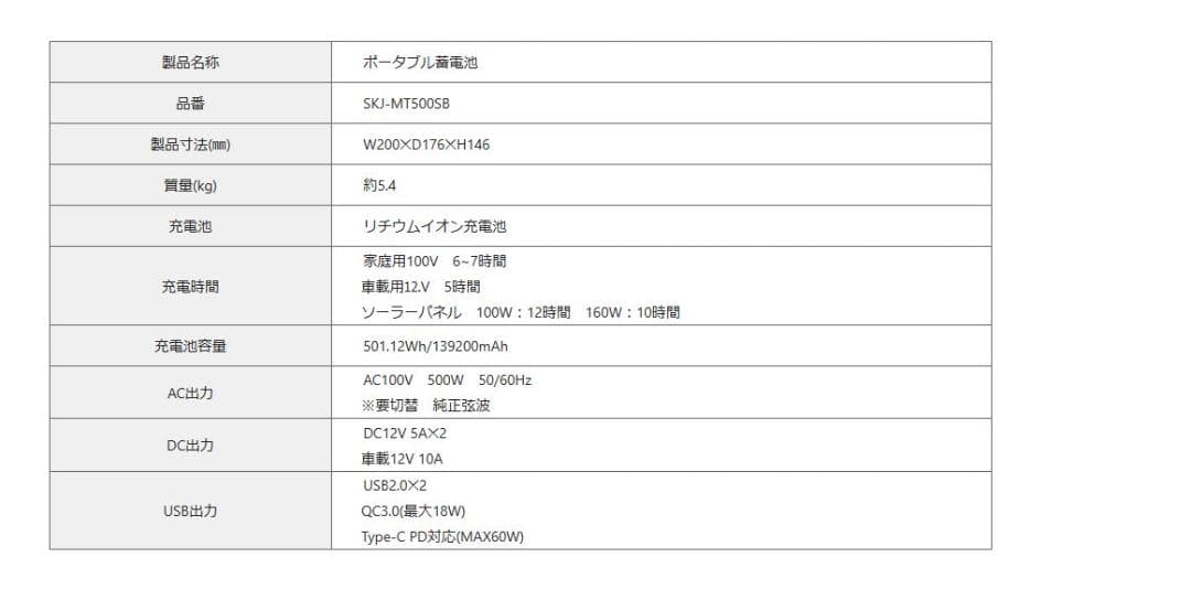 新品■エスケイジャパン SKJ-MT500SB 大容量ポータブル電源