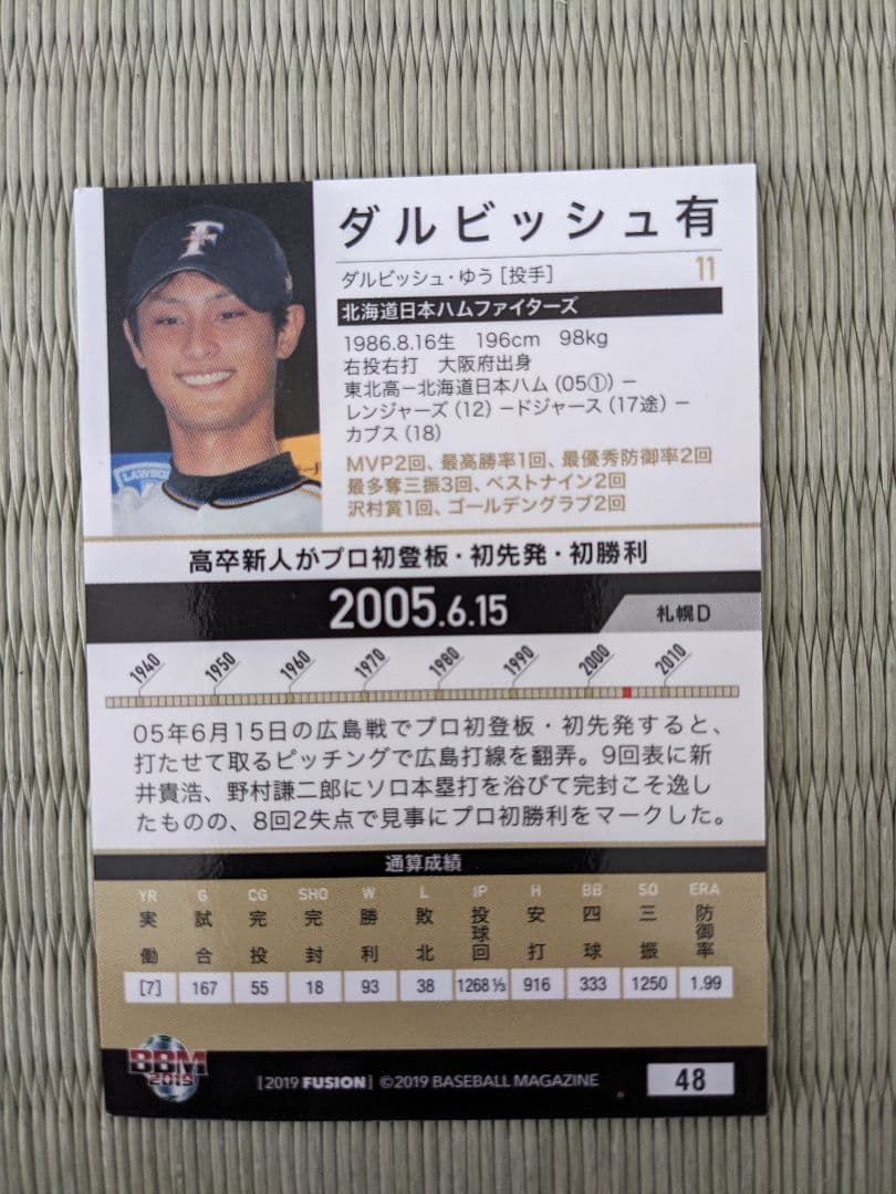 山本由伸ルーキーカード　ダルビッシュ有、初登板・初先発・初勝利カード、松井裕樹