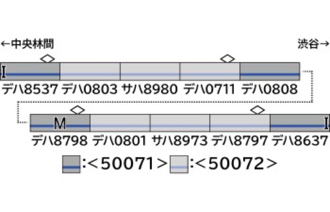 東急電鉄8500系 (シャボン玉)増結用中間車6両セット 50072