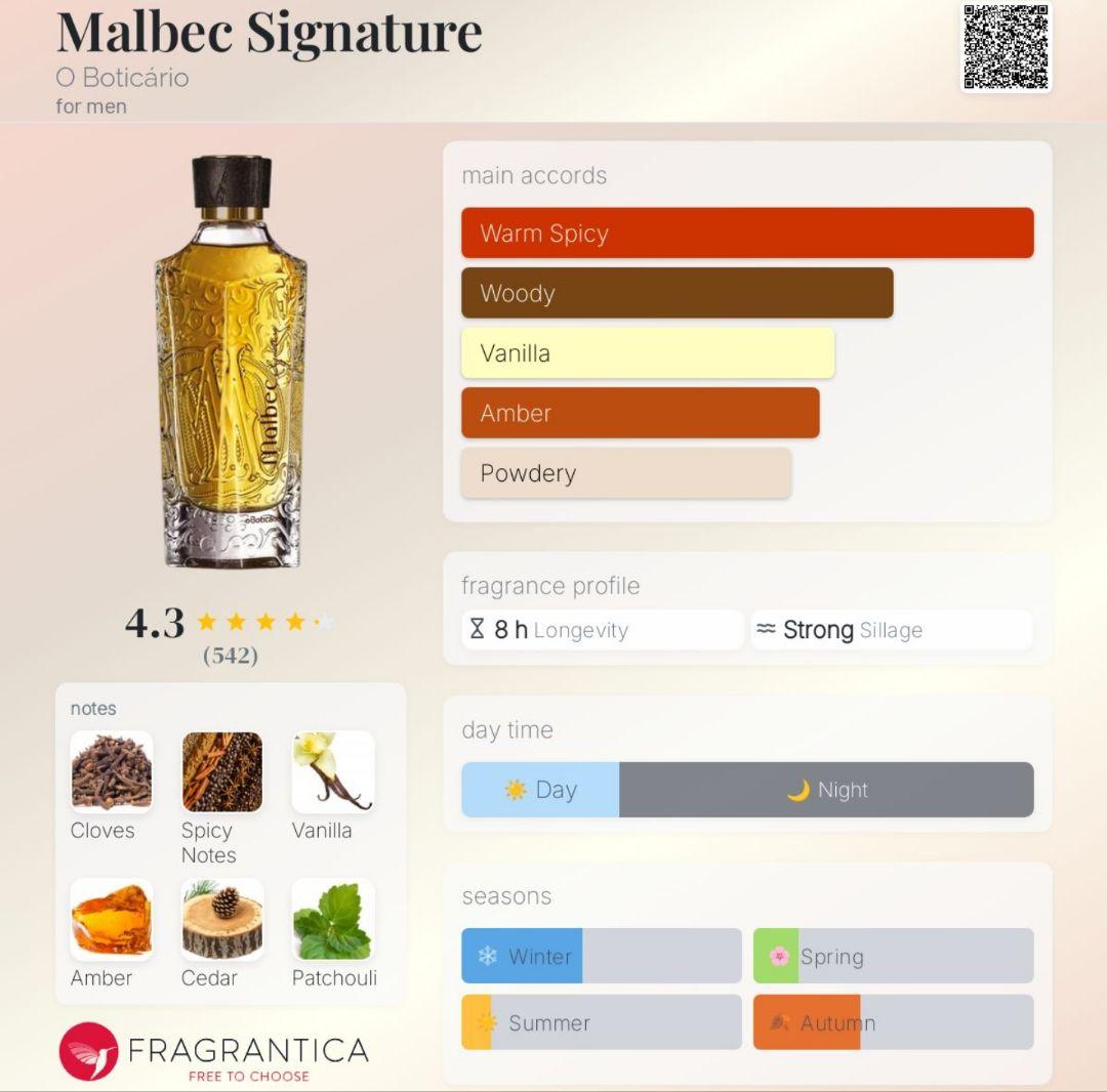 【Malbec Signature】オードトワレ 90ml｜残量約90％