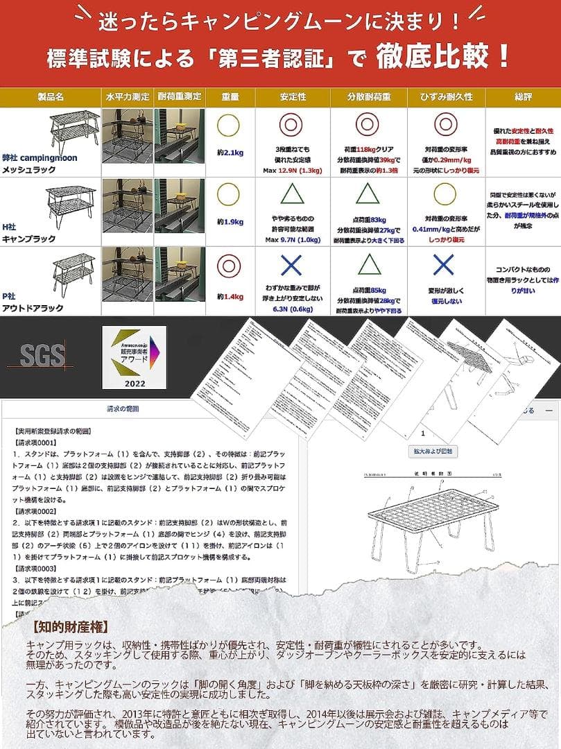 アウトドア キャンプ フィールドラック アルミ天板 セット 黒