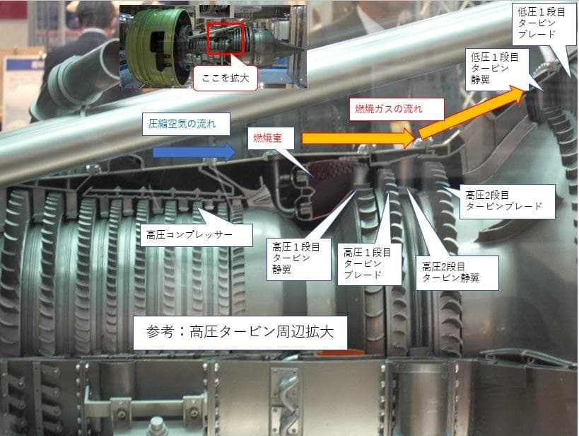 特別値下 747-400等 タービンブレード 高圧1段 CF6-80Cエンジン