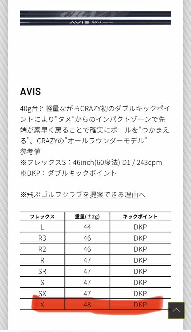 クレイジー AVIS タイトリストスリーブ 46.0インチ ドライバー用シャフト