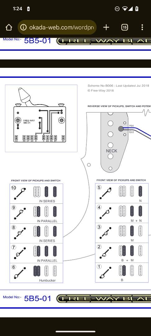 Three Dots Guitars ストラトモデル/Dolphine Gray