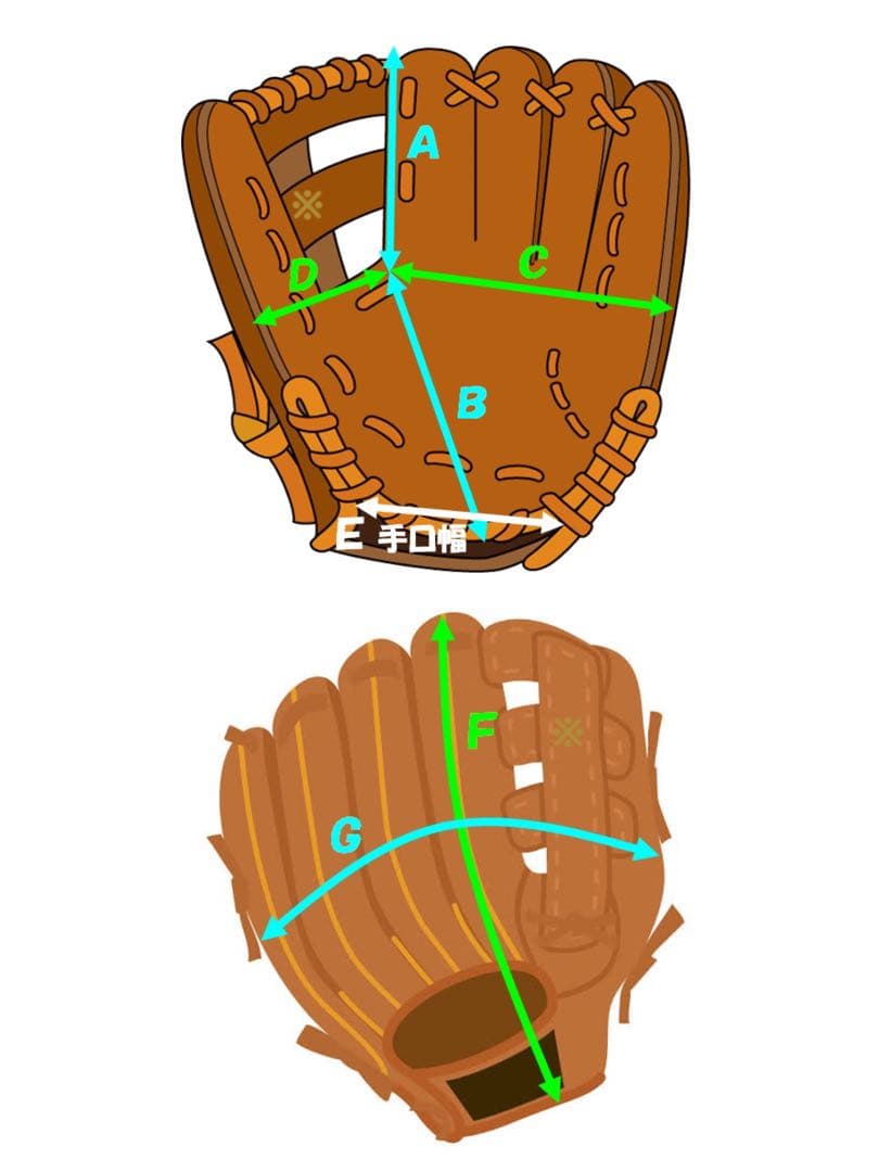 レア！　野球 硬式グローブ 一般用　大人　右投げ　グラブ　内野　右利き　ミズノ