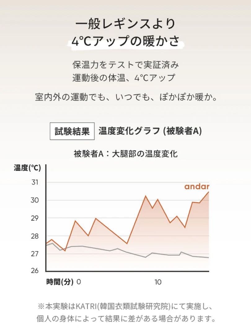 【andar】Airywin 裏起毛 シグネチャーレギンス