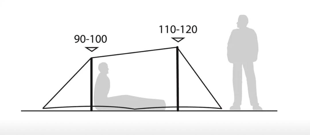 ROBENS 2人用シェルター\"swift\" 試し張りのみ