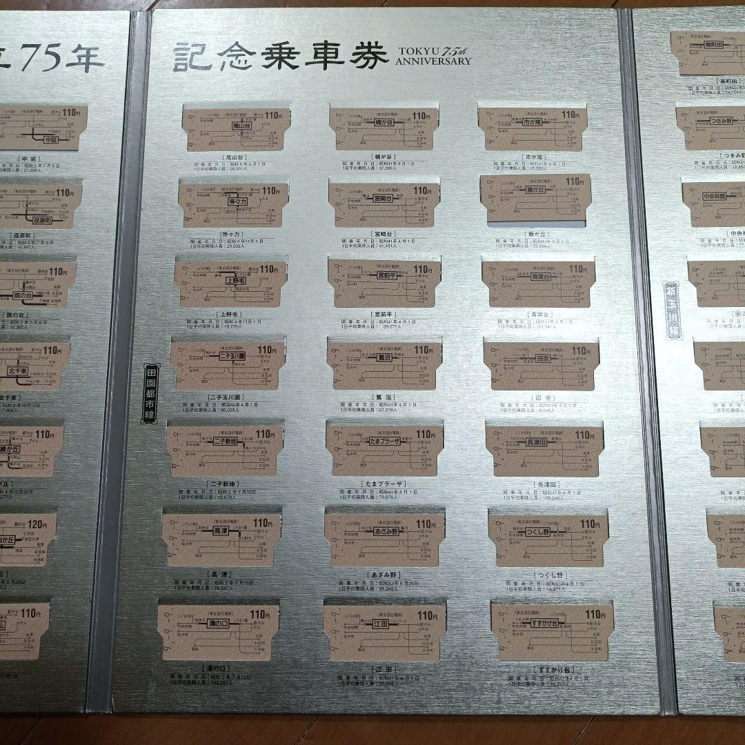 東急創立75周年記念乗車券　東京急行　切符