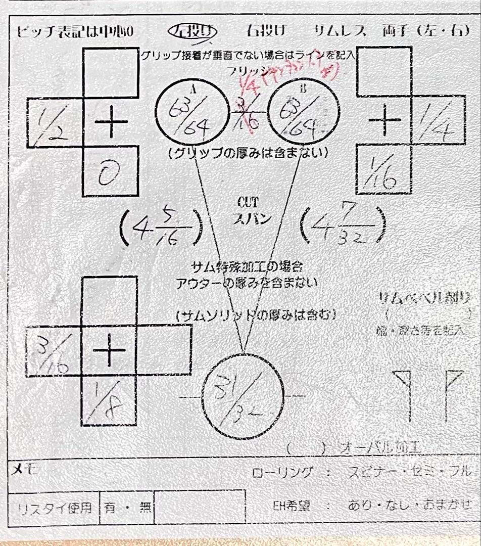 美品 Storm EQUINOX 15P