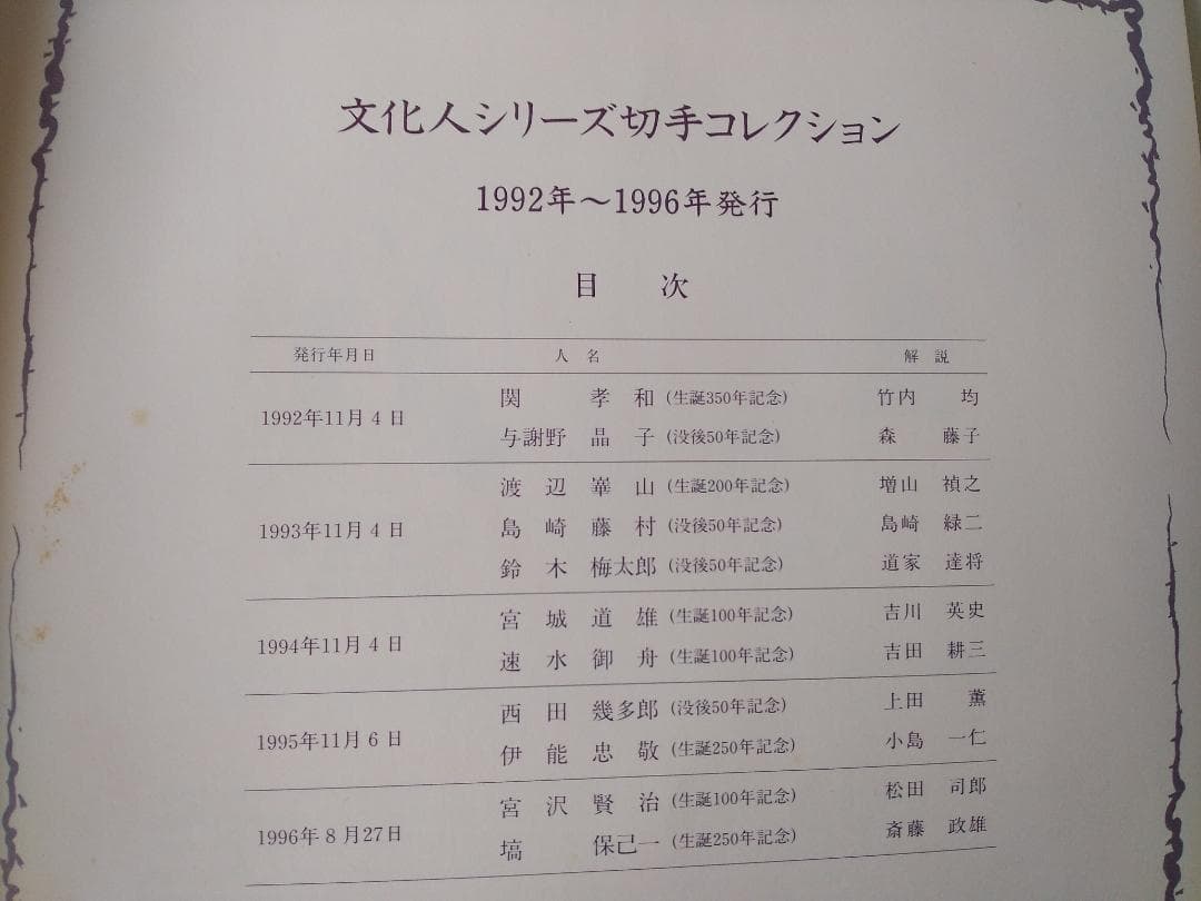 初日カバー マキシマムカード「文化人シリーズ切手コレクション 1」 22通 新品