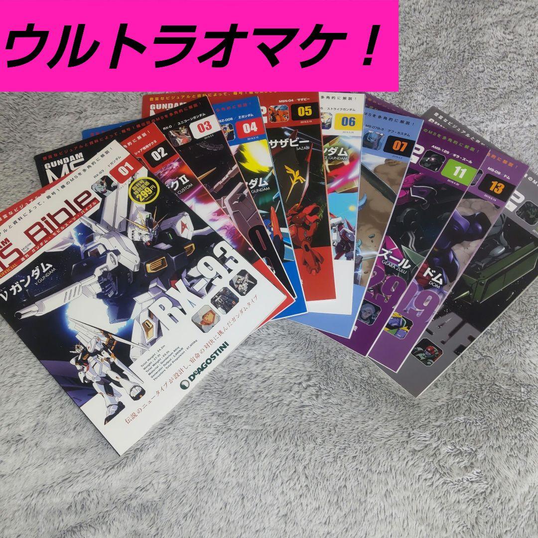 ガンプラMG1/100百式（ゴールドコーティング仕様）素組み完成品ケース付き