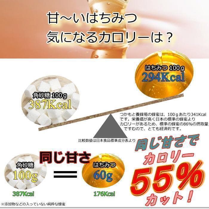 【限定結晶品】国産 無添加 非加熱　純粋生蜂蜜　山の花々のはちみつ　600g×2