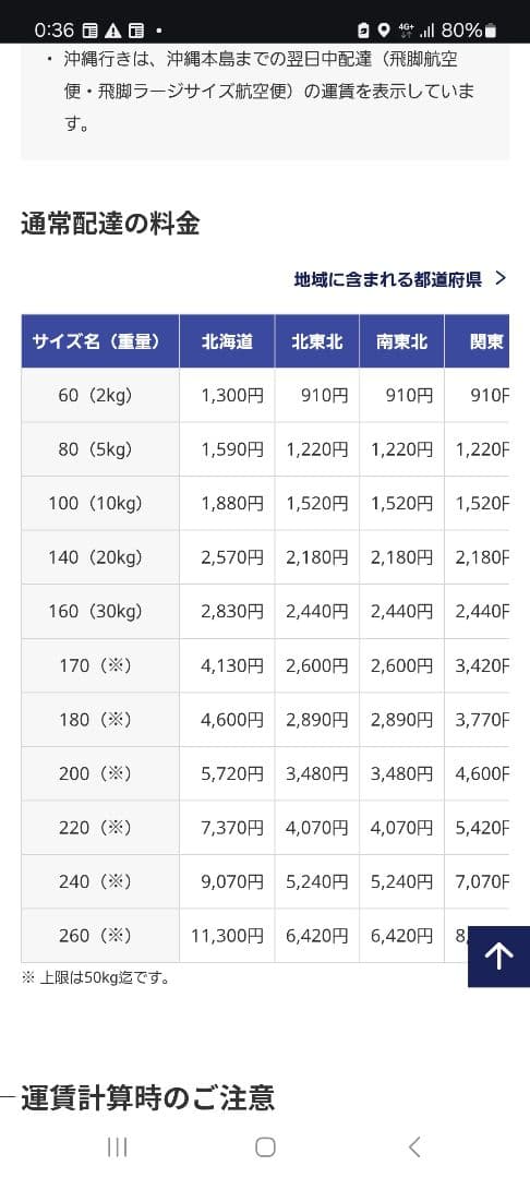 ケンコスクリスマス価格!GIOS BELLLEO 52サイズ完成車