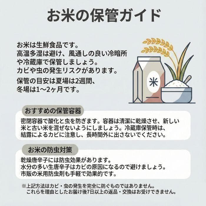 新米 令和7年度 埼玉県産 にじのきらめき 玄米 30kg 未検査米 送料込