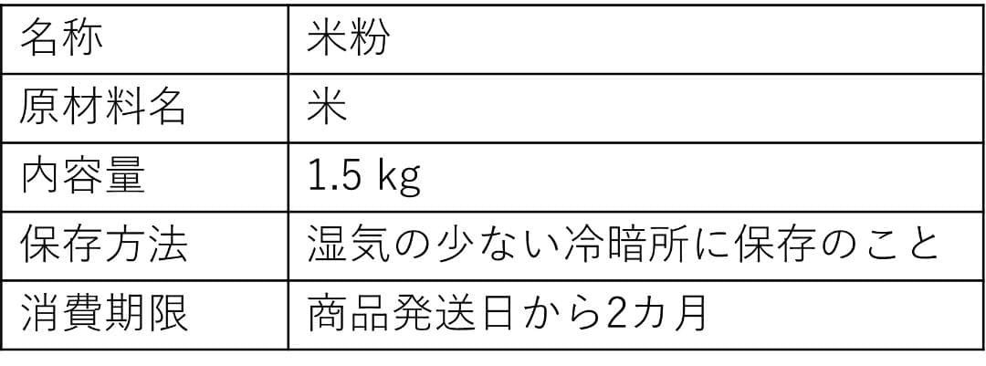米二郎  こだわりのお米 玄米20kgと玄米粉1.5kg