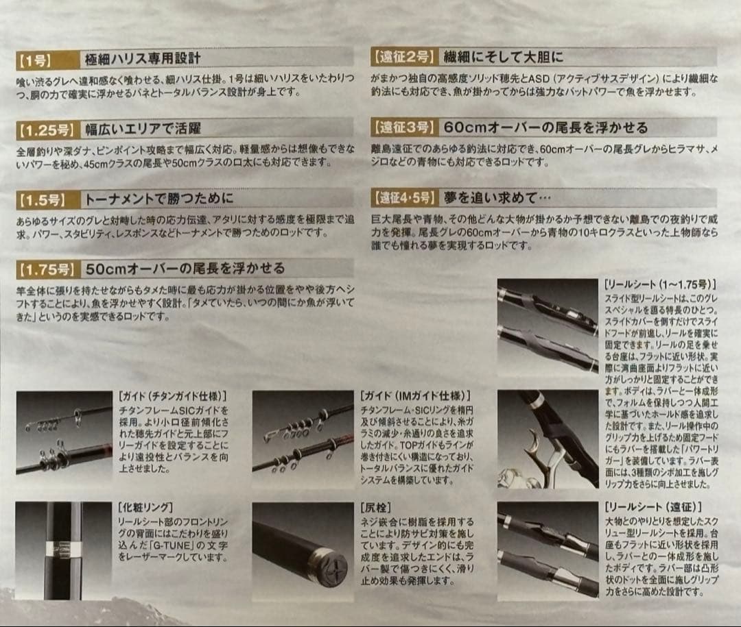がまかつグレSP-Gチューン(15-50)IMガイド仕様がま磯グレ競技スペシャル