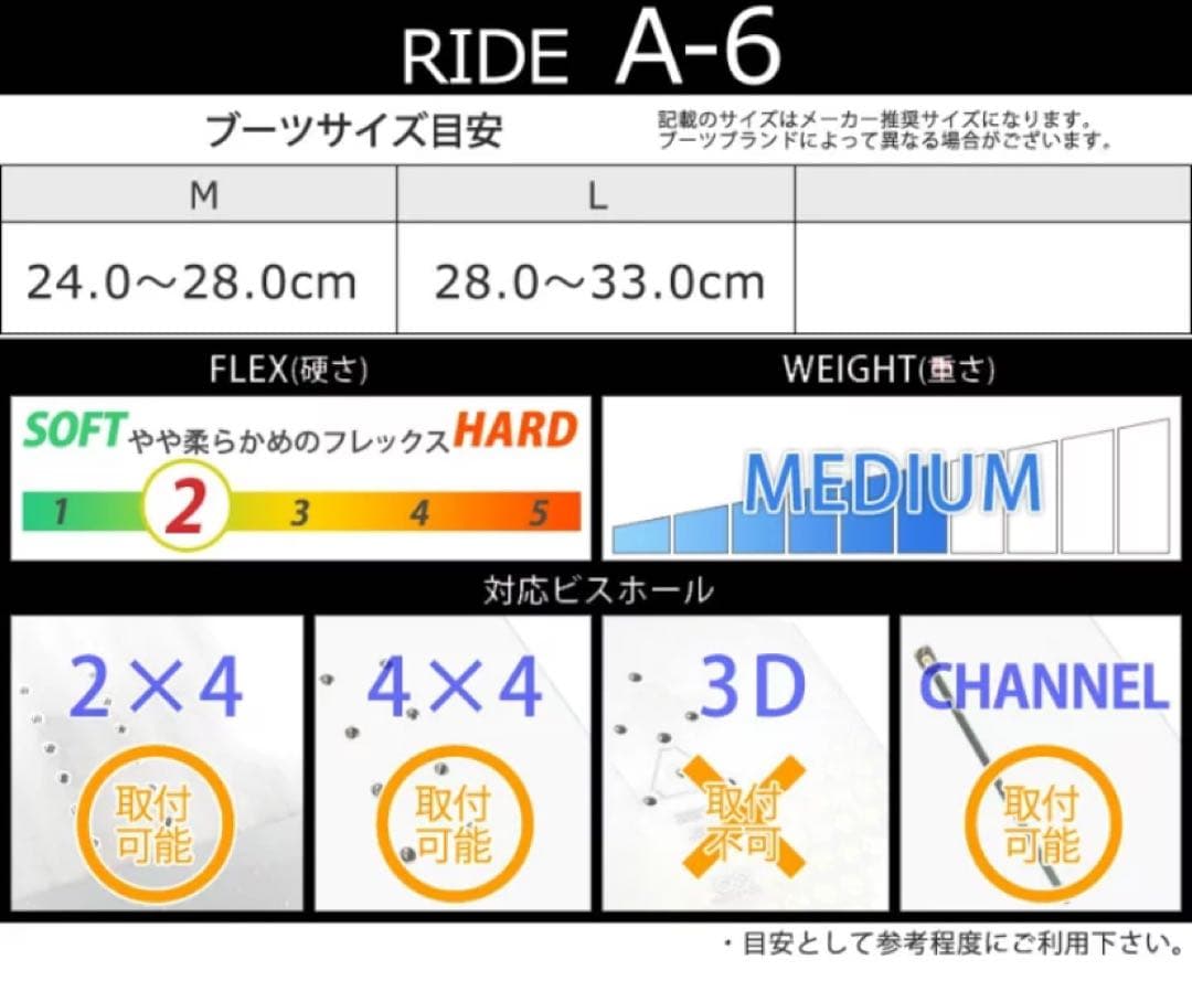 【美品】RIDE A6 ビンディング　バインディング