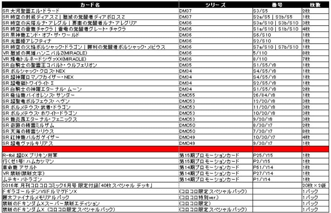 【未使用品】デュエルマスターズ まとめ売り ※おまけ付き