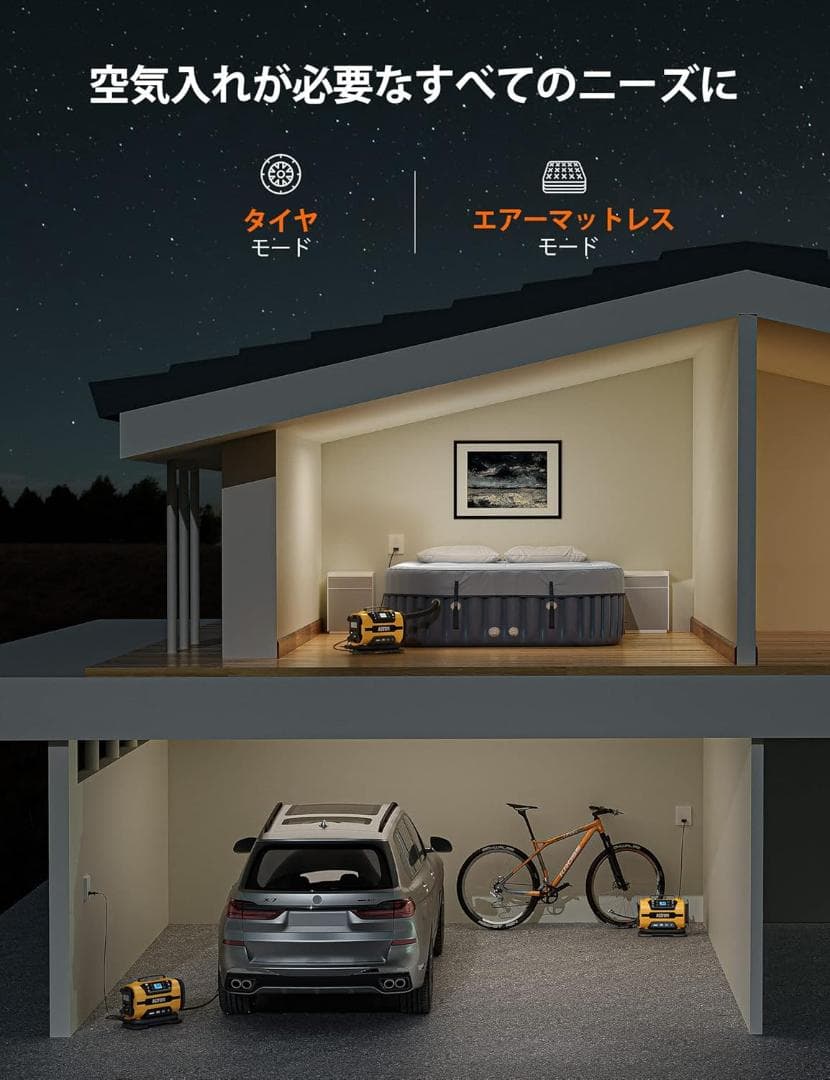 AstroAI エアーコンプレッサー 電動空気入れ 5 in 1 全バルブ対応