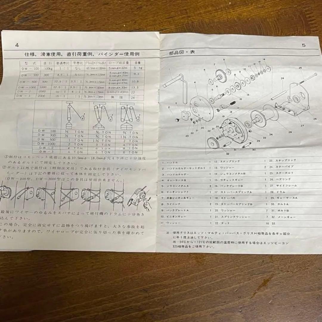 1000kg 用　手動ウインチ　DW1000