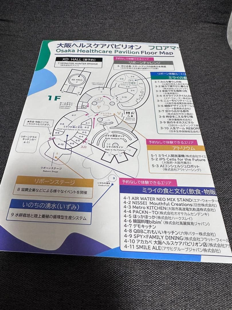 関西万博EXPO2025いろいろセット