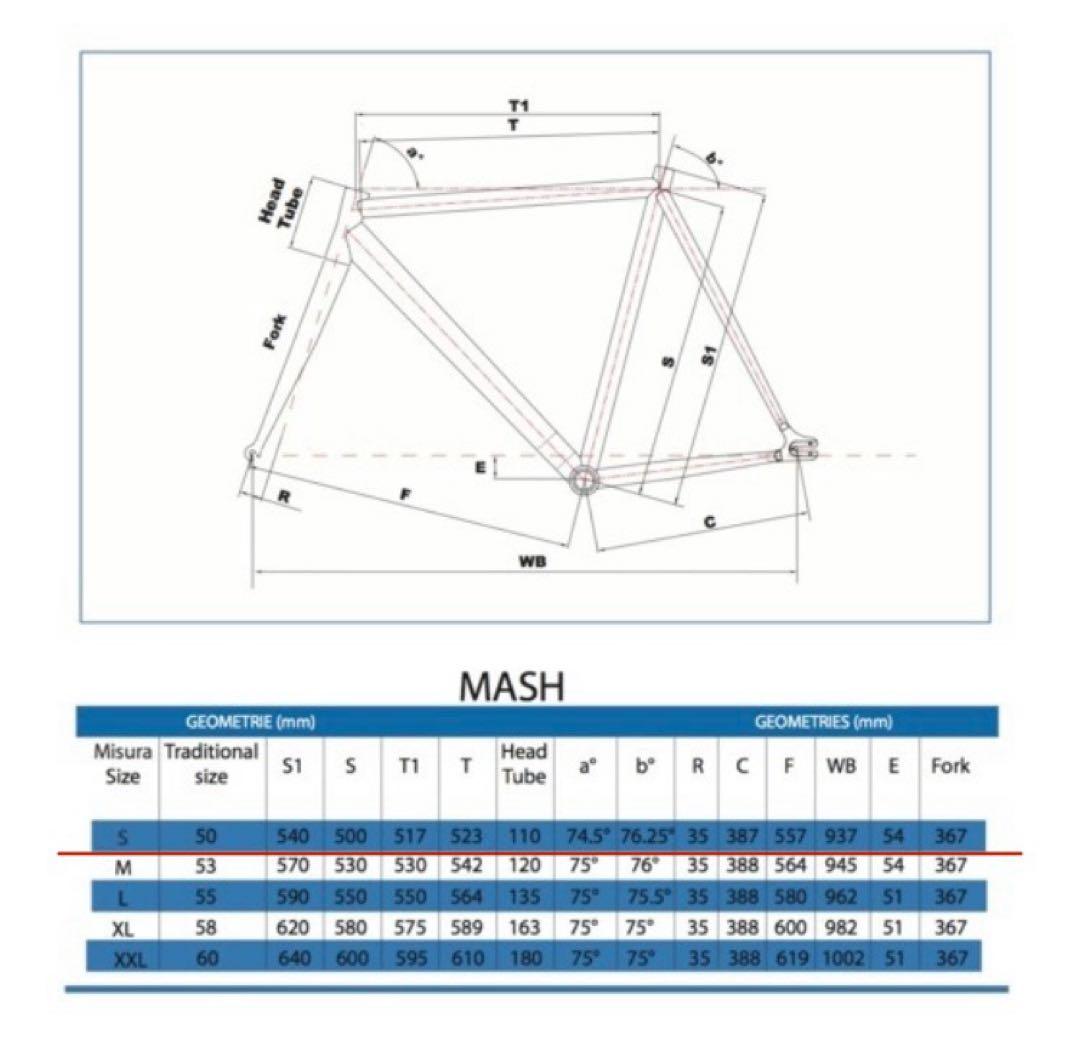 Cinelli MASH Histogram 2015 フレームセット S