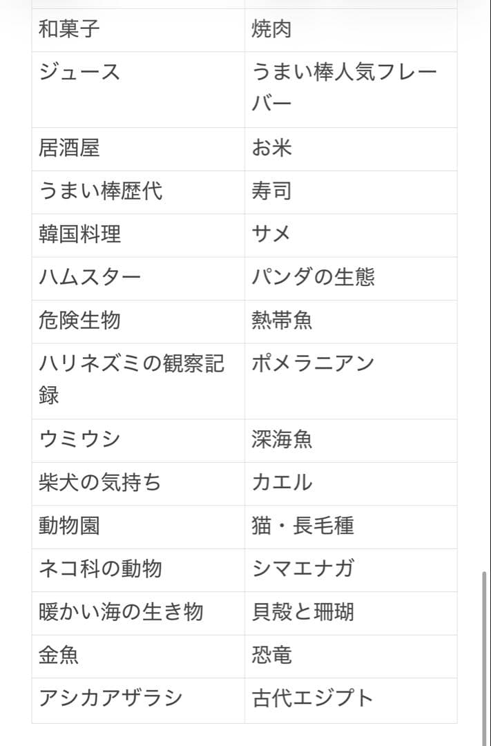 大人の図鑑シール まとめ売り