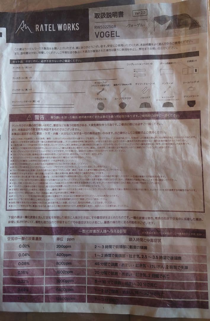 RATEL WORKS VOGEL 付属品多数